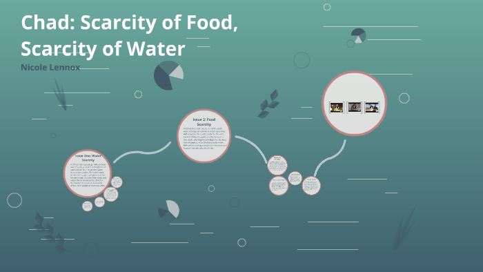 Chad: Scarcity of Food, Scarcity of Water by nicki lennox on Prezi