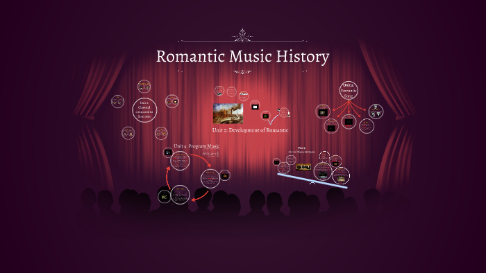 Romantic Music History by Rocky Orchestra on Prezi