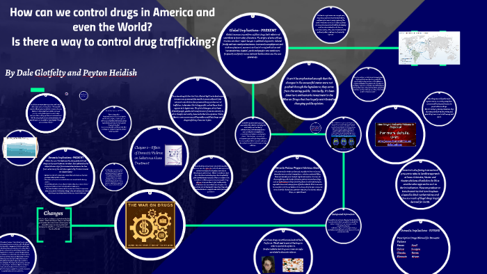How can we control drugs in America or even the World? by Dale ...