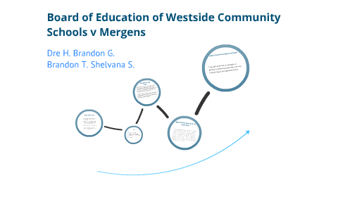 Board of Education of Westside Community Schools vs. Mergens by vana sablan on Prezi