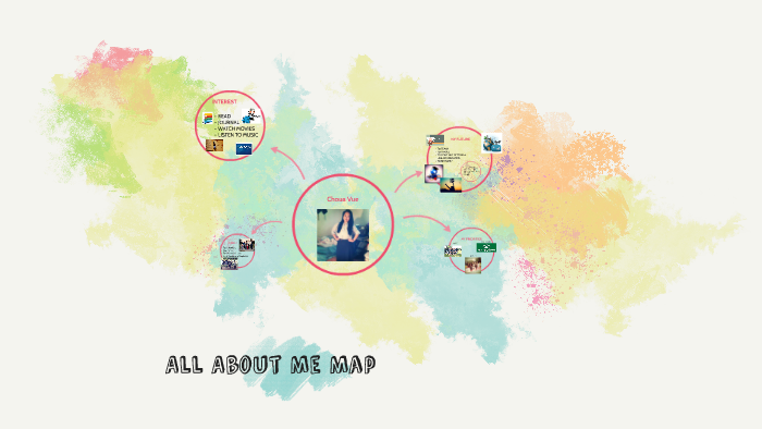 All About Me Map by Choua Vue on Prezi