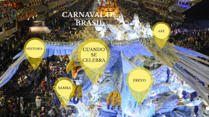 CARNAVAL DE BRASIL/ ADRIAN TORNERO by Adri Tornero on Prezi
