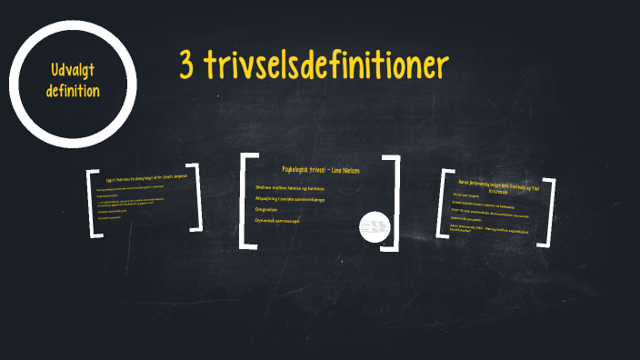 Trivsel by Simon Ottesen on Prezi