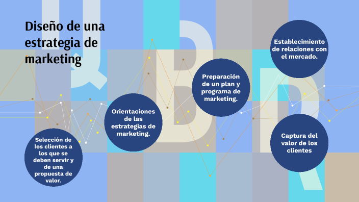 Diseño de una estrategia de marketing orientada a los deseos y ...