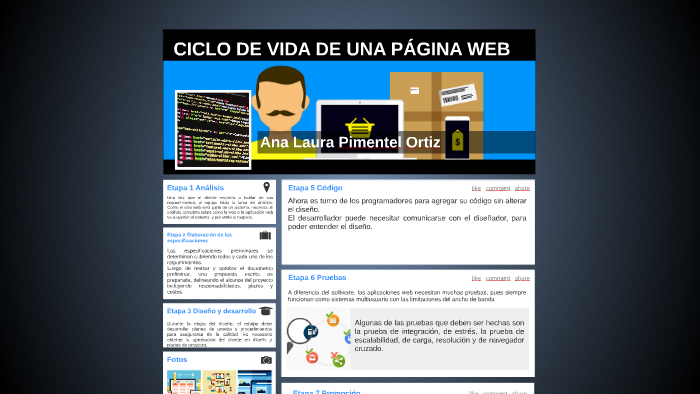 CICLO DE VIDA DE UNA PÁGINA WEB by Ana Pimentel on Prezi