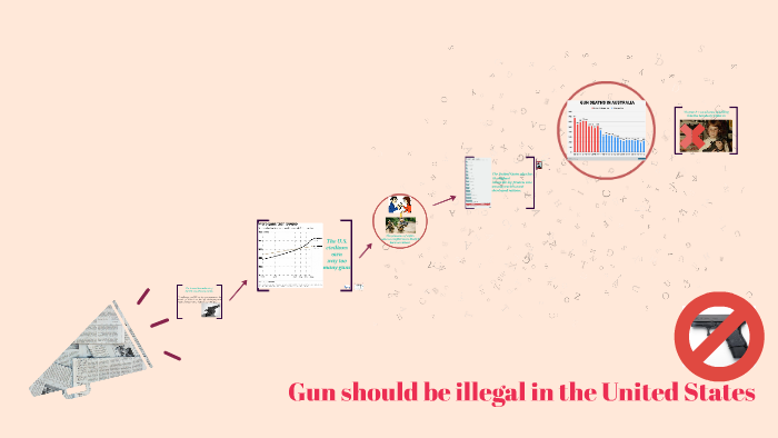 ACS Persuasive Speech- Gun Control by eojin kim