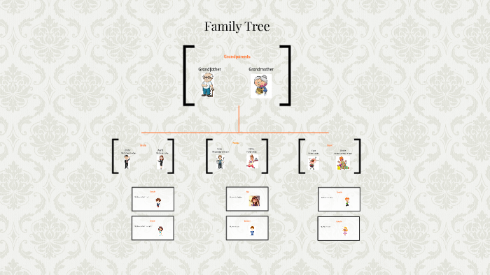 Family Tree by Fernanda Pinto on Prezi