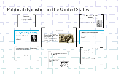 Political dynasties in the United States by Alexis Jouan on Prezi