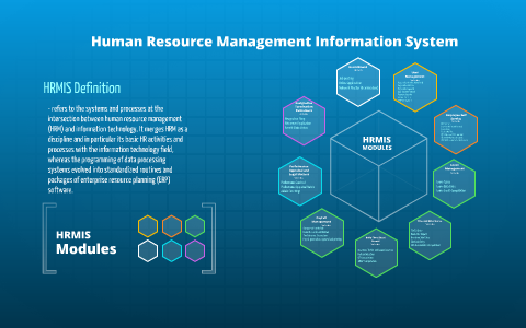 HRMIS Presentation by Sandy Pabilonia on Prezi
