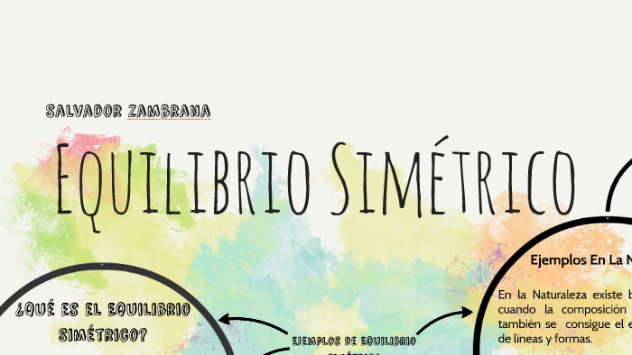 Equilibrio Simétrico by Erwin Salvador Zambrana Gutierrez on Prezi