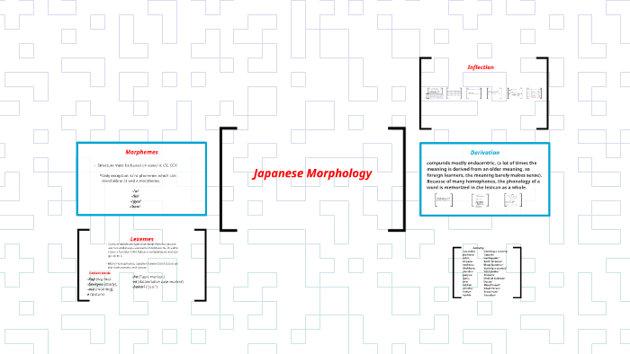 Japanese Morphology by Maria Adame on Prezi
