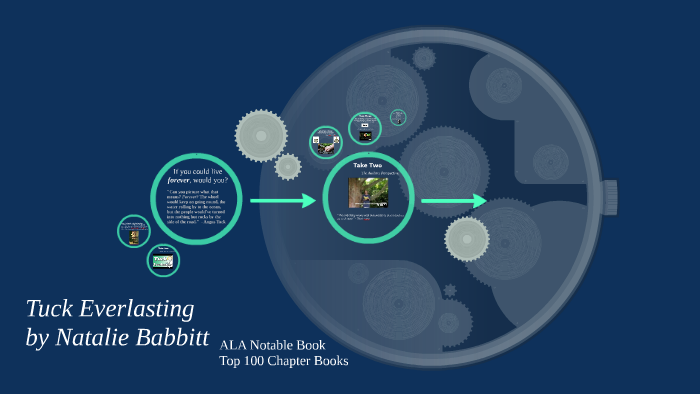 Tuck Everlasting by Brett Ueland on Prezi