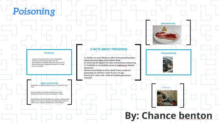 5 FACTS ABOUT POISONING by chance benton on Prezi