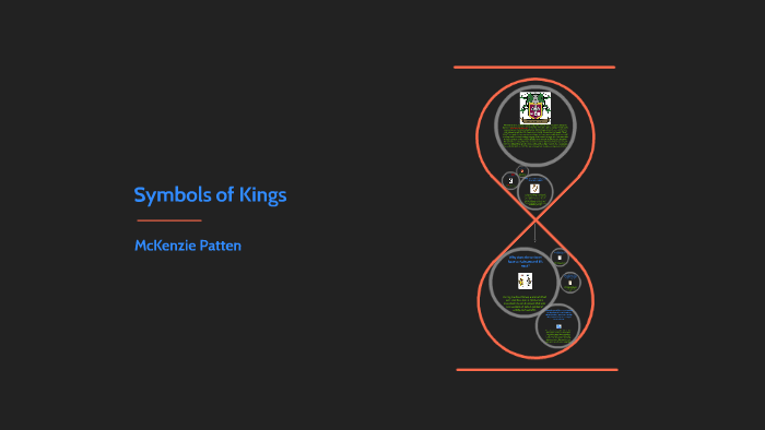 Symbols of Kings by McKenzie Patten on Prezi