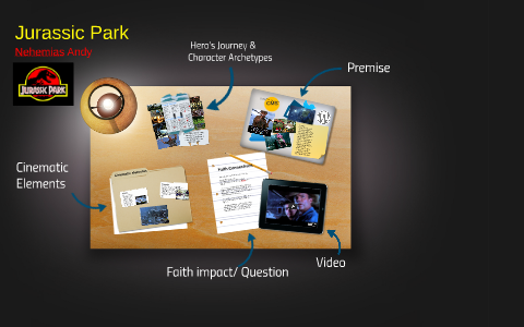Jurassic Park Project by Chris Ng on Prezi