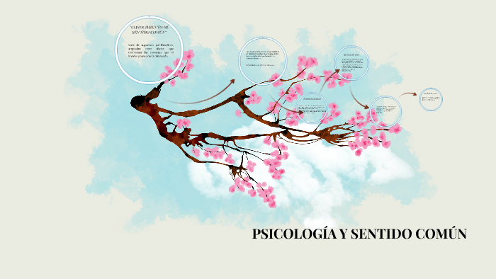 PSICOLOGÍA Y SENTIDO COMÚN by Alejandra Ramirez Espinoza on Prezi