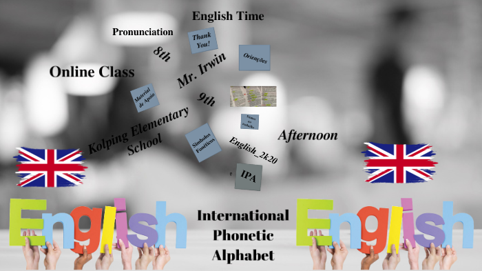 International Phonetic Alphabet [ IPA ] by Irwin Almeida on Prezi