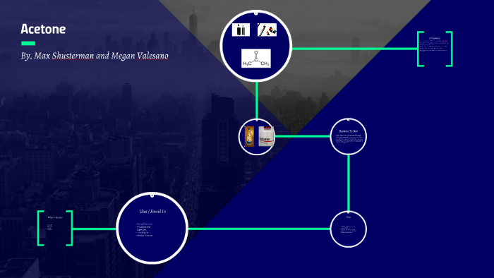 What is Acetone? by Max Shusterman on Prezi