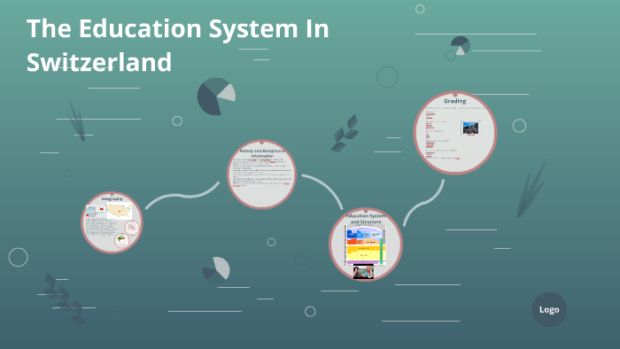 The Education System In Switzerland by Miguel Nunez