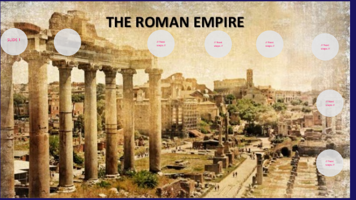 Ancient roman empire history project by guy odige on Prezi