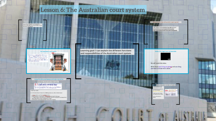 Lesson 6: The Australian court system by Liam Brooks on Prezi
