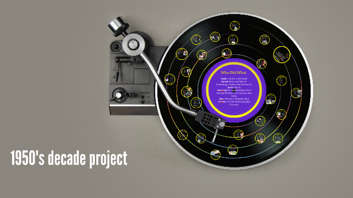1950's decade project by Kayla Cooper on Prezi