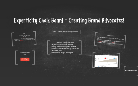 Revenue = Traffic X Conversion X AOV by jonathan howe on Prezi