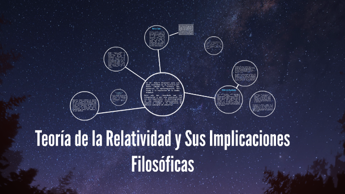 Teoría de la Relatividad y Sus Implicaciones Filosóficas by on Prezi