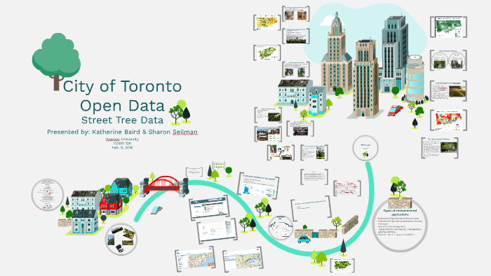 City of Toronto Open Data by on Prezi