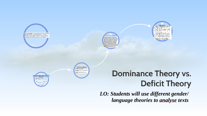 Language and Gender: Dominance Theory by Elizabeth Browning on Prezi