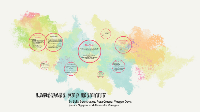 Language and Identity by on Prezi