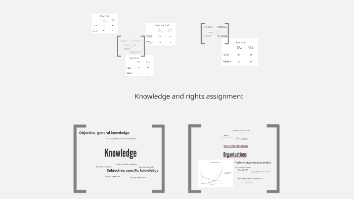 ACCT3206: Lecture 3 - Specific knowledge by Stijn Masschelein on Prezi