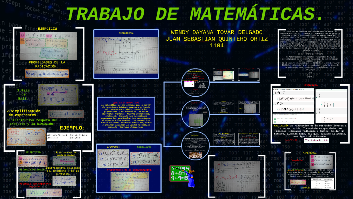 PRESENTACIÓN DE MATEMÁTICAS. by on Prezi