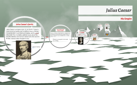 Julius Caesar's family by Kira Keller on Prezi