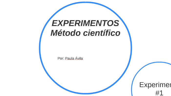 EXPERIMENTOS Método científico by Paula Ávila on Prezi