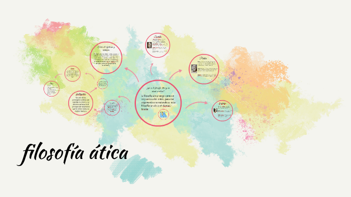 filosofia atica by oriana isabel cordoba muñoz on Prezi