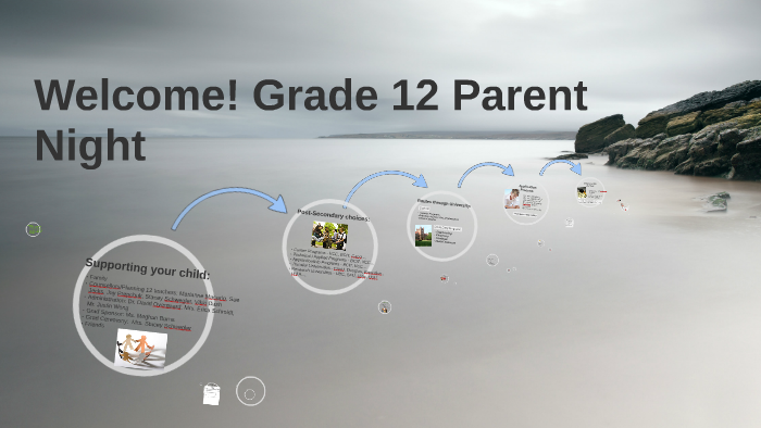 Post to school website: Welcome! Grade 12 Parent Night by Marianne ...