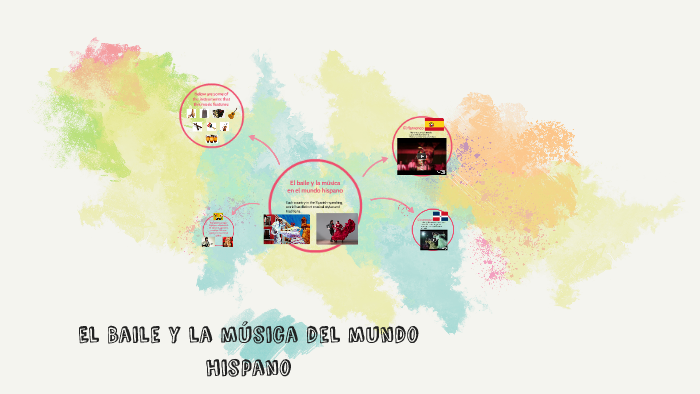El Baile y la música del mundo hispano by Jose Rivera Jr. on Prezi