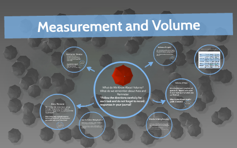 Measurement and Volume by Bryan Mix on Prezi