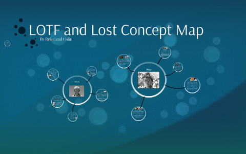 LOTF and Lost Concept Map by Rylee Wolfkamp on Prezi