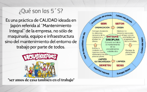 Proyecto de implementación de las 5´S en el área de taller d by Flor ...