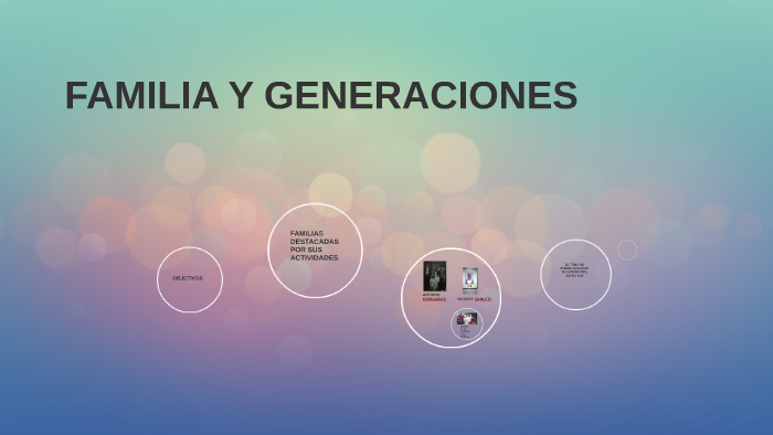 FAMILIA Y GENERACIONES by Cintia Fernadez on Prezi