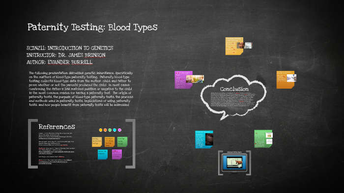 Paternity Testing: Blood Types by Evander Burrell