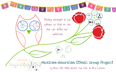 Ethnic Group Project by Alma Lorenzo on Prezi