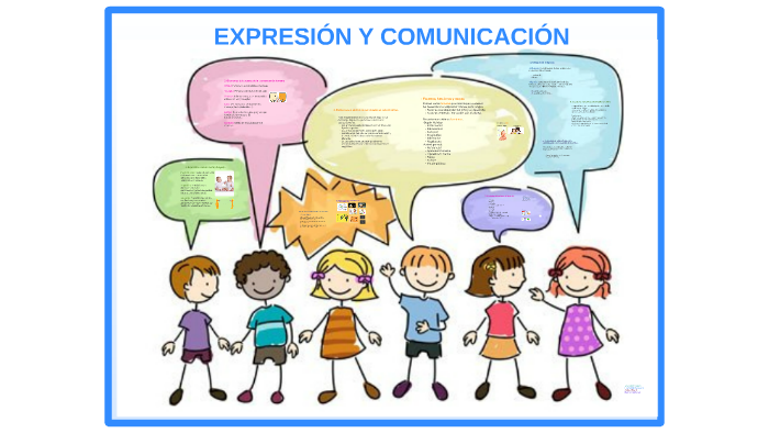 EXPRESIÓN Y COMUNICACIÓN by eva Salido on Prezi EXPRESIÓN Y COMUNICACIÓN by eva Salido on Prezi