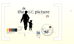 John Robin Sharpe by Esther Phua on Prezi