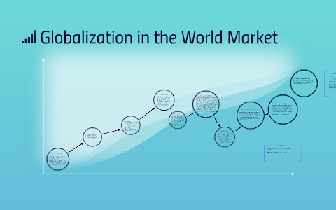 Globalization in the World Market by Erika Hamel on Prezi
