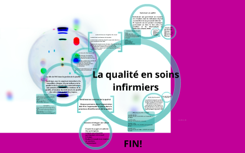 La qualité en soins infirmiers by Miriam Tessier on Prezi
