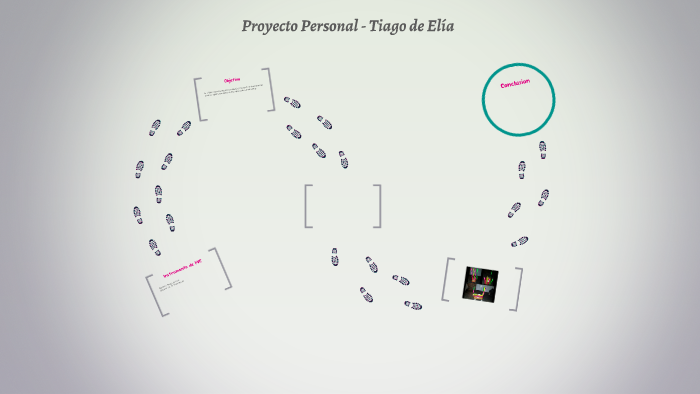 Instrumento de PVC by tiago de elia on Prezi