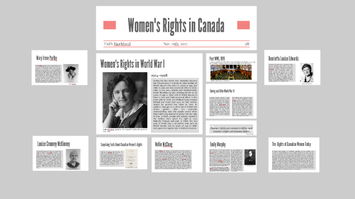 Women's Rights in Canada by Finn B on Prezi